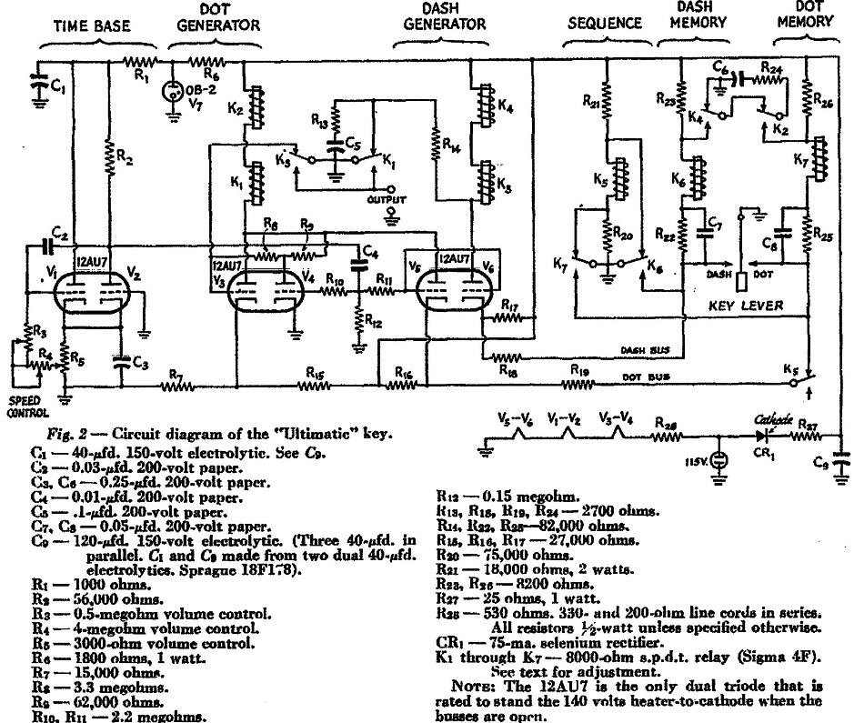 2．The All-Electronic "Ultimatic" Keyer by John Kaye W6SRY. 上の1．と同じ人が今度は ...