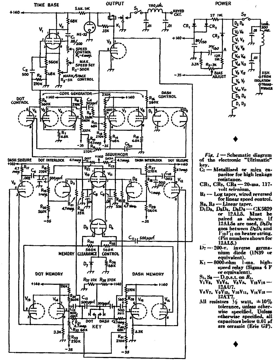3．遂に半導体化されました。The "Ultimatic"-Transistorized QST誌 1960年9月号by ALVIN F ...